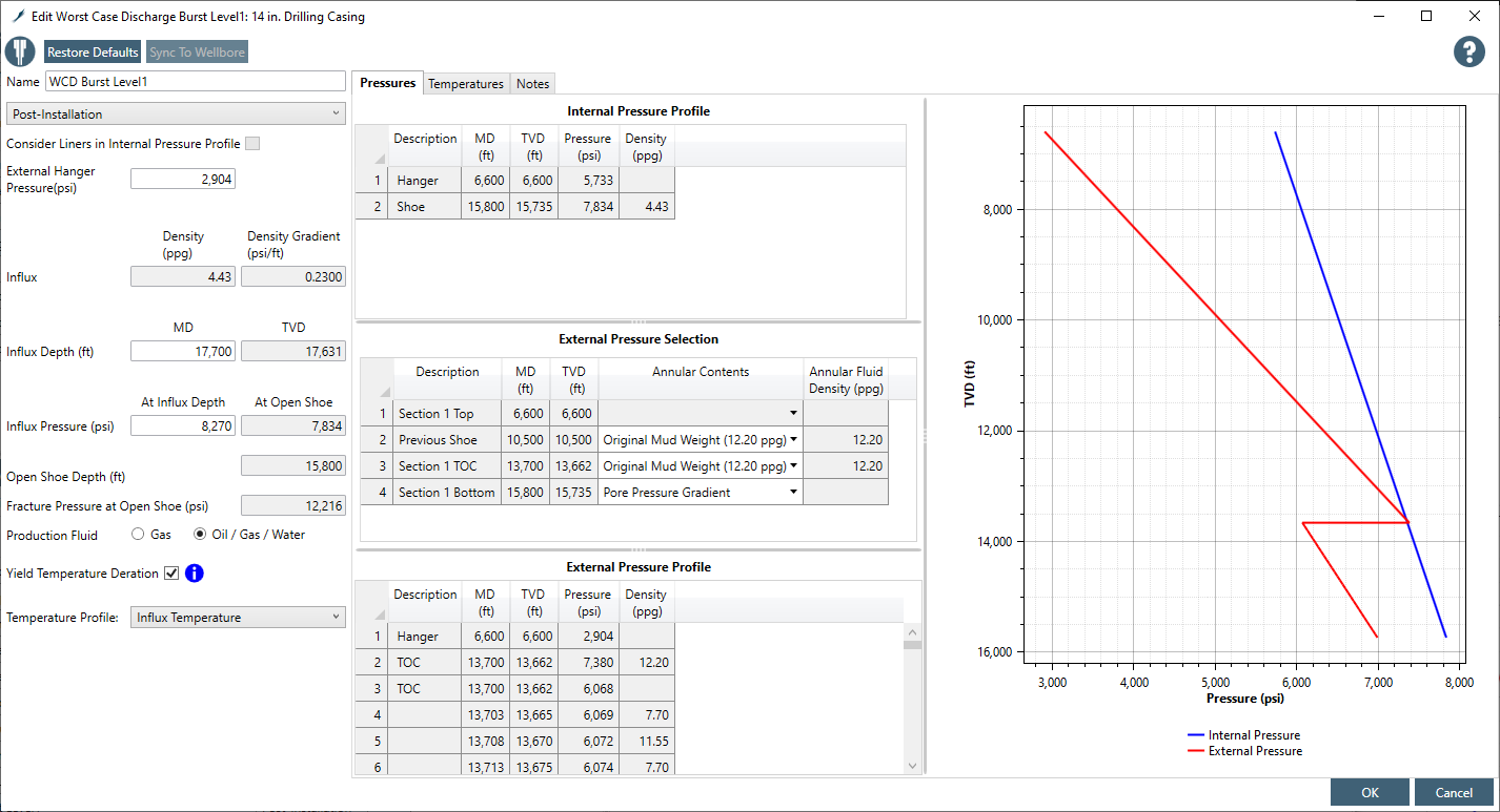 WCD Burst Level 1 | StrinGnosis Documents Wiki WCD Burst Level 1 | StrinGnosis Documents Wiki